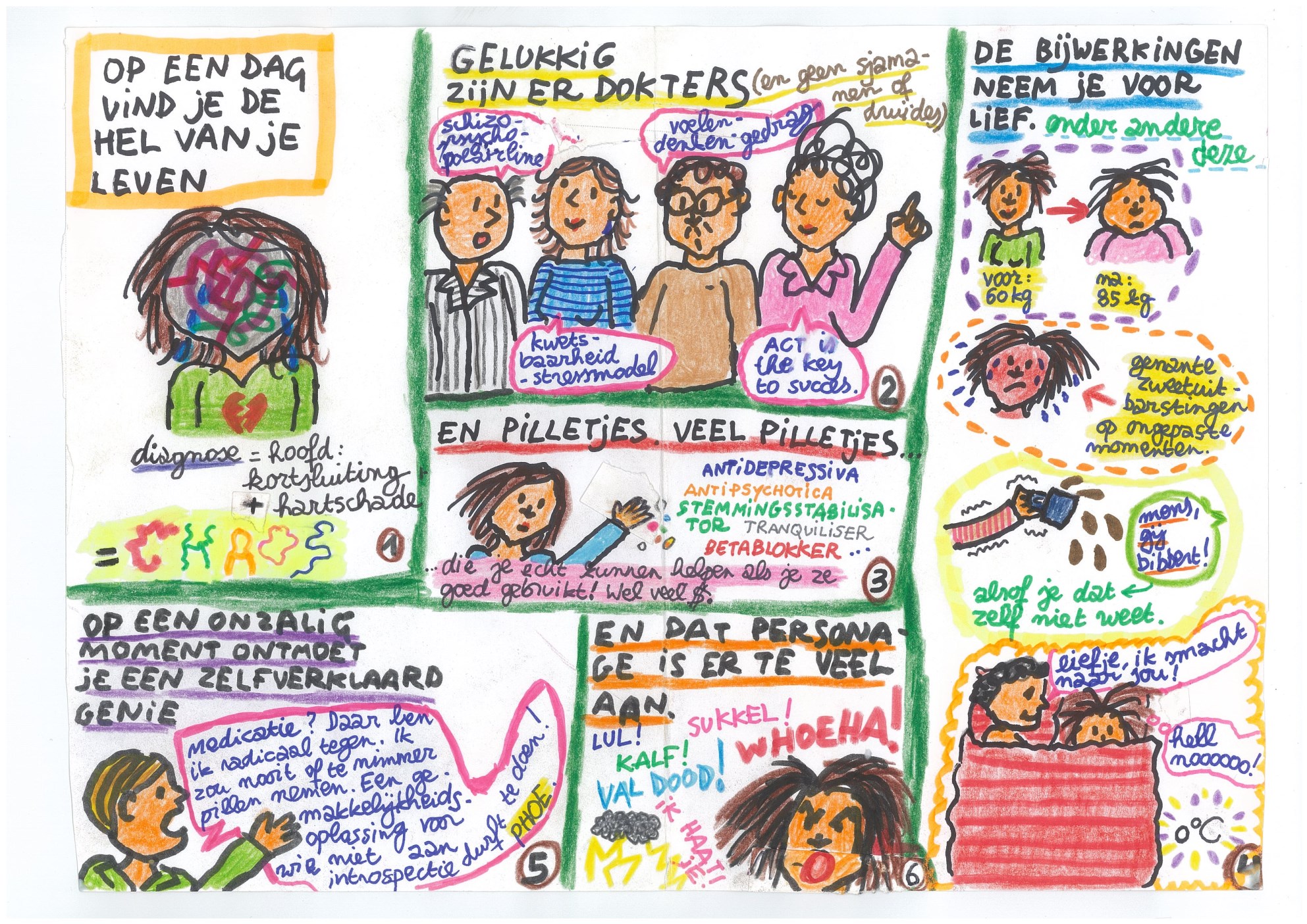 Striptekeningen van Klaartje | Stichting Petra etcetera